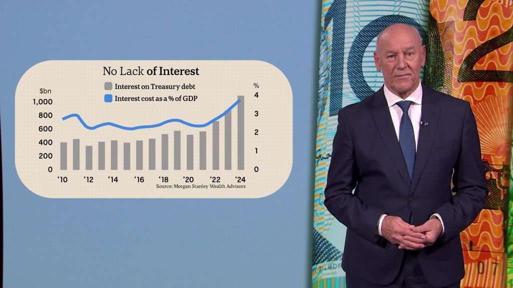 Thursday Finance with Ian Verender - ABC News