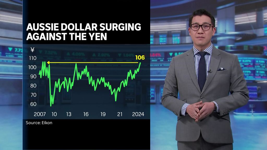 Monday Finance with David Chau - ABC News