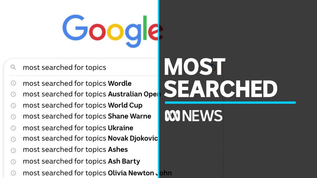 Google releases most searched for terms of the year - ABC News