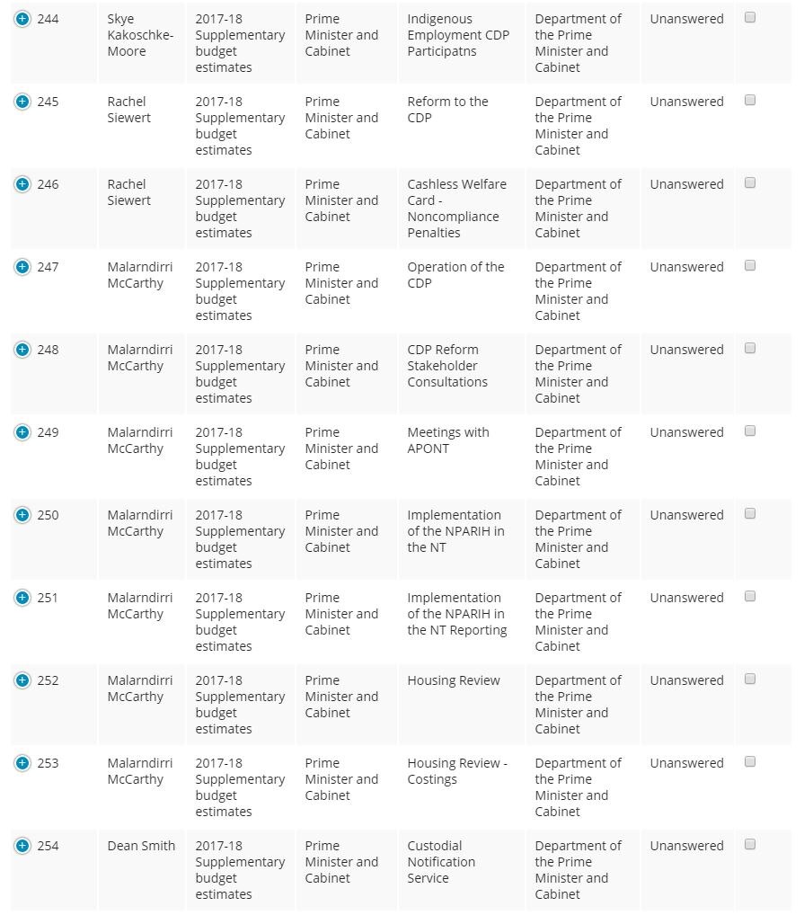 Government accused of 'hiding the truth' after ignoring questions on ...
