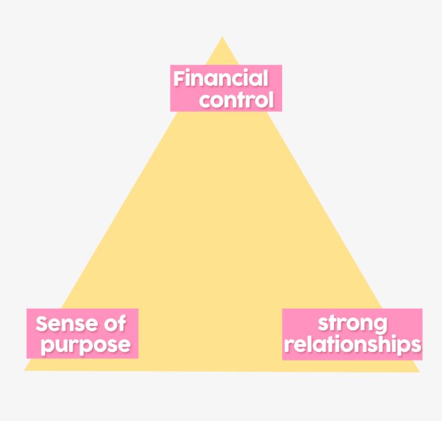 Adults living with their parents are Australia’s least happy, survey ...