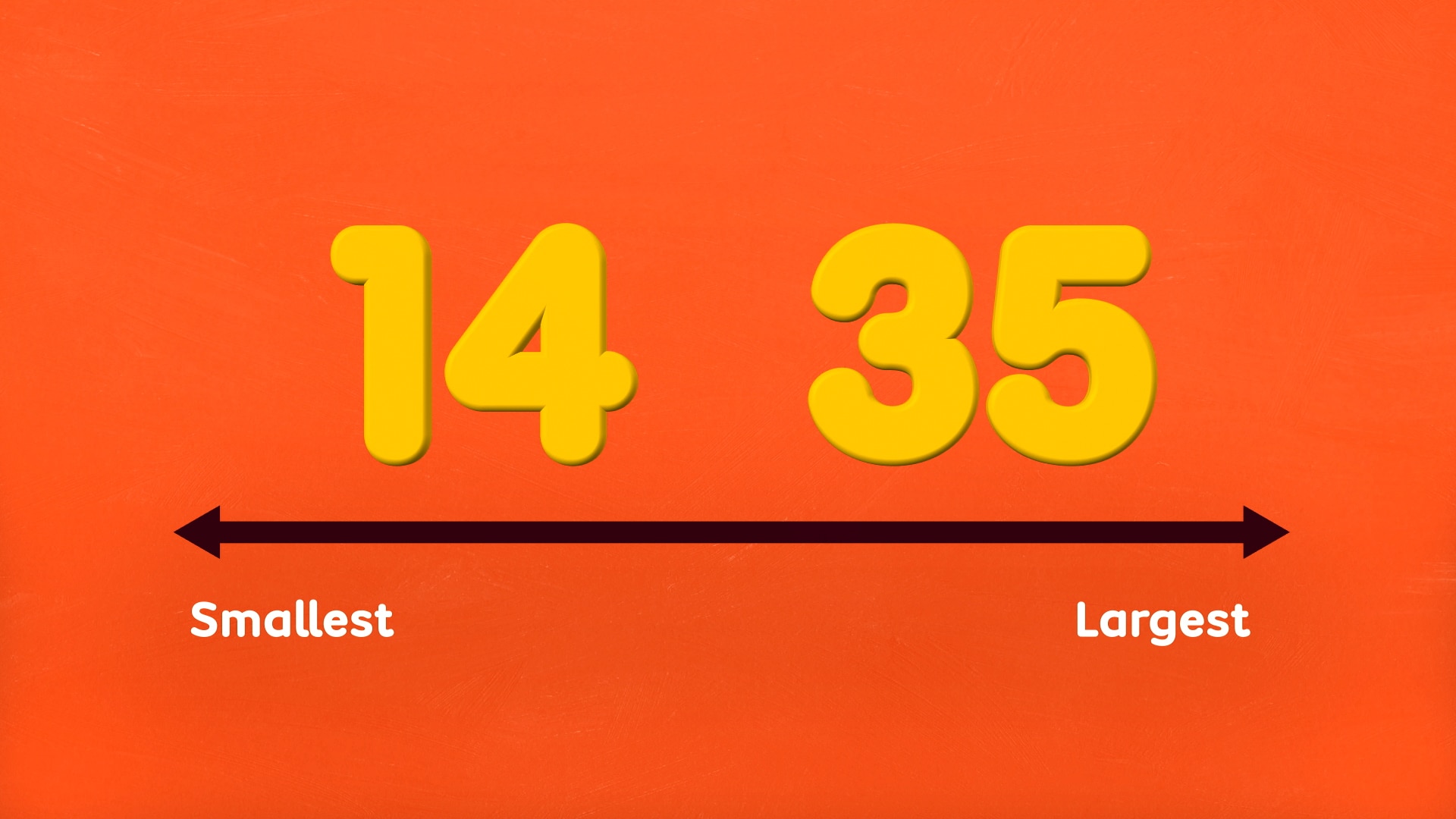 Understanding Numbers: Ordering numerals - ABC Education