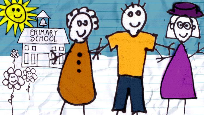 Year 7 - Behind The News