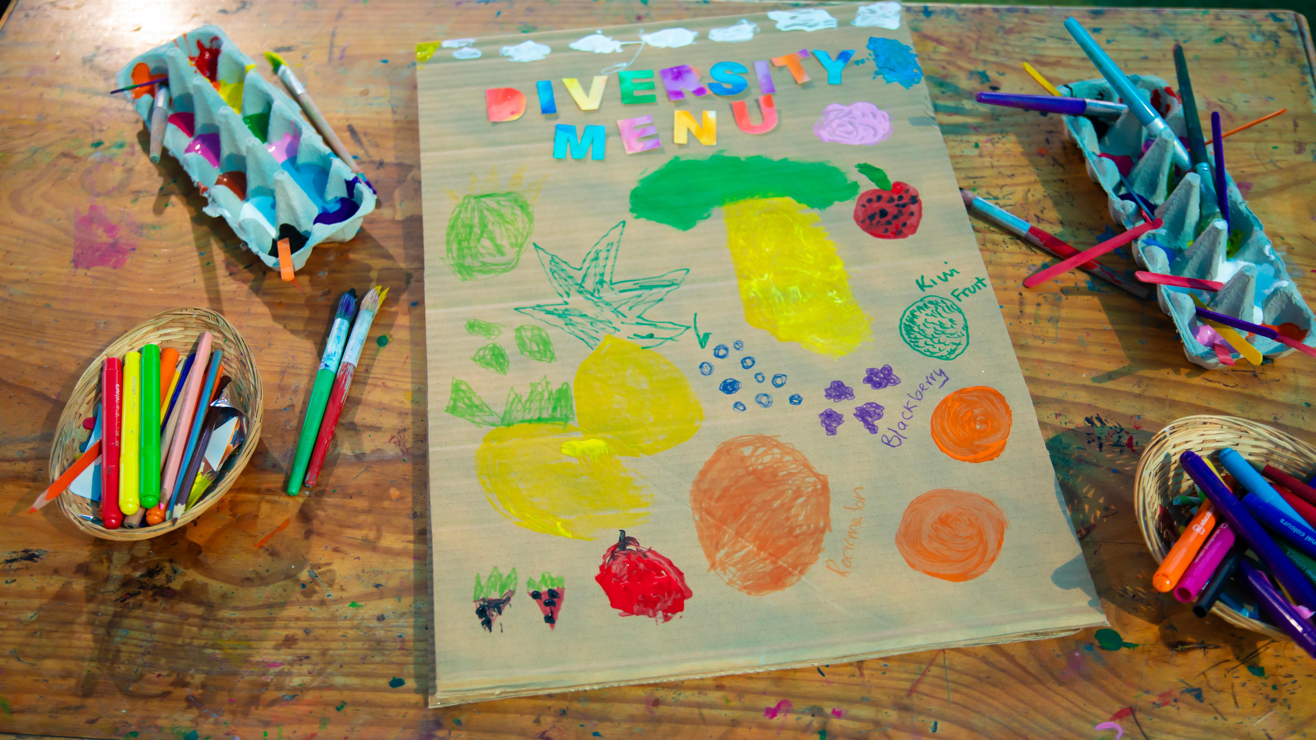 Diverse communication for cultural allyship - ABC Kids