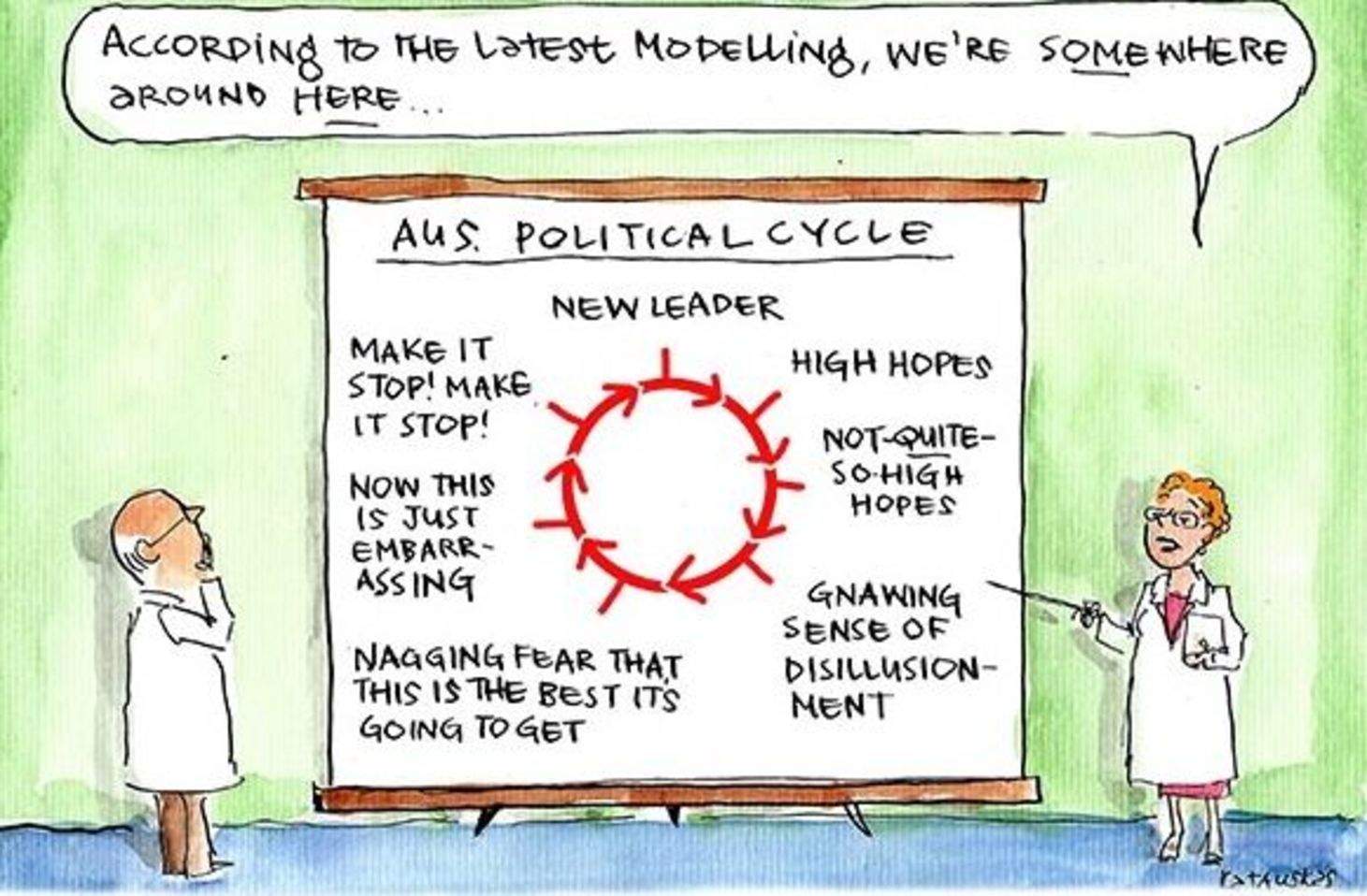 Political cartoons in the internet age — is it the end of an era? - ABC ...