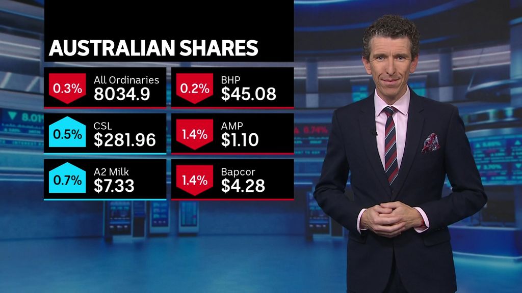 Tuesday Finance with Daniel Ziffer - ABC News