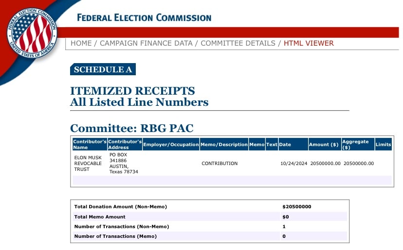 Elon Musk spent over $US250 million to get Trump elected and funded ...