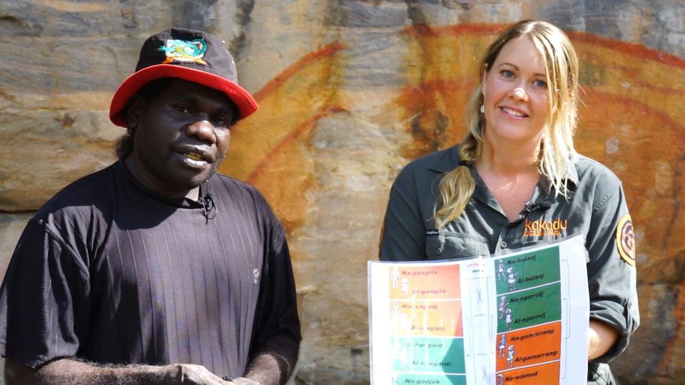 Explaining kinship - ABC Education