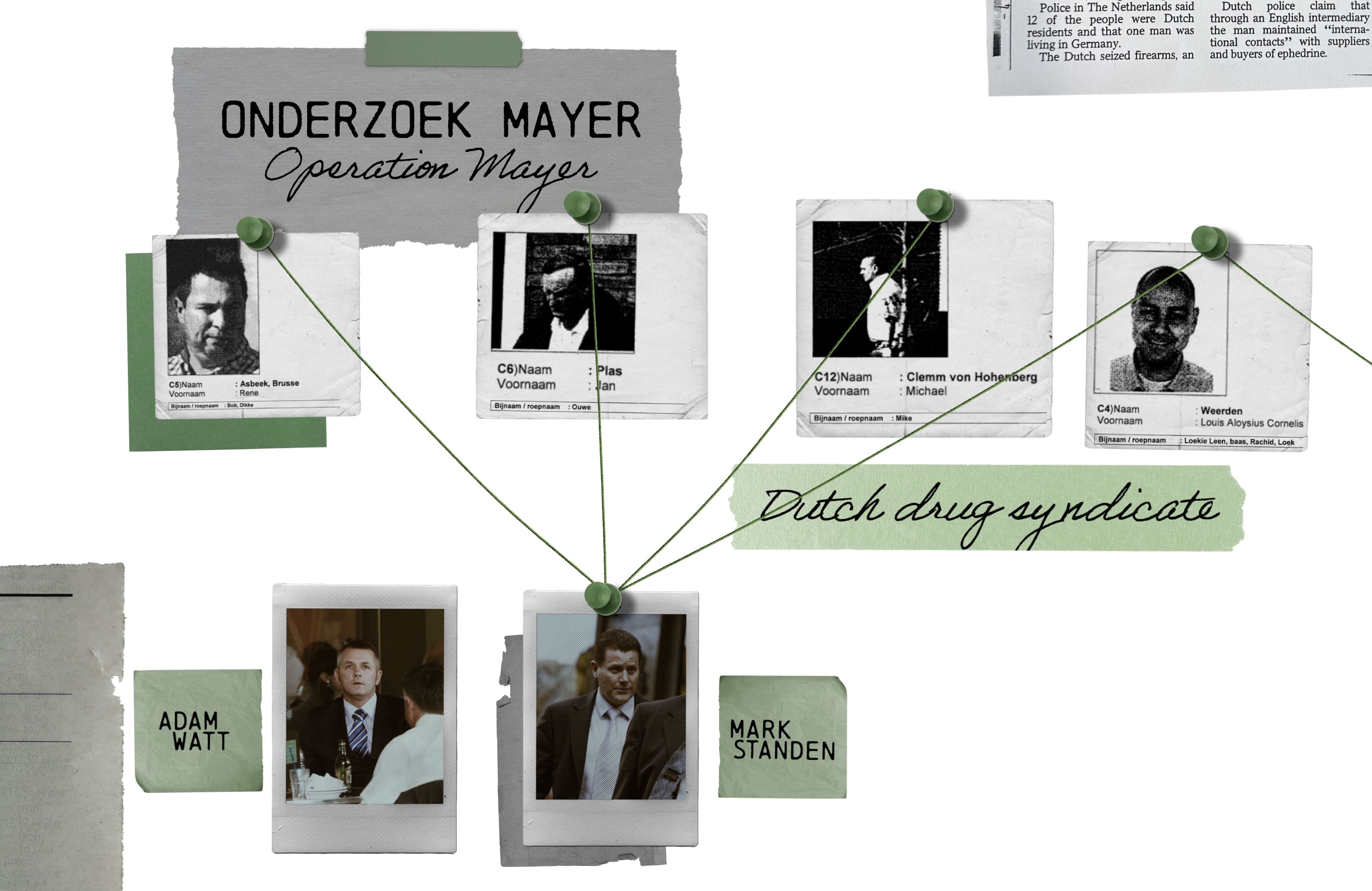 Adam Watt speaks out against corrupt NSW Crime Commission investigator ...