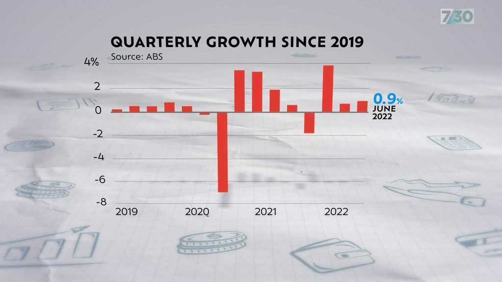 Positive GDP figures released today but economic slowdown looms - ABC News