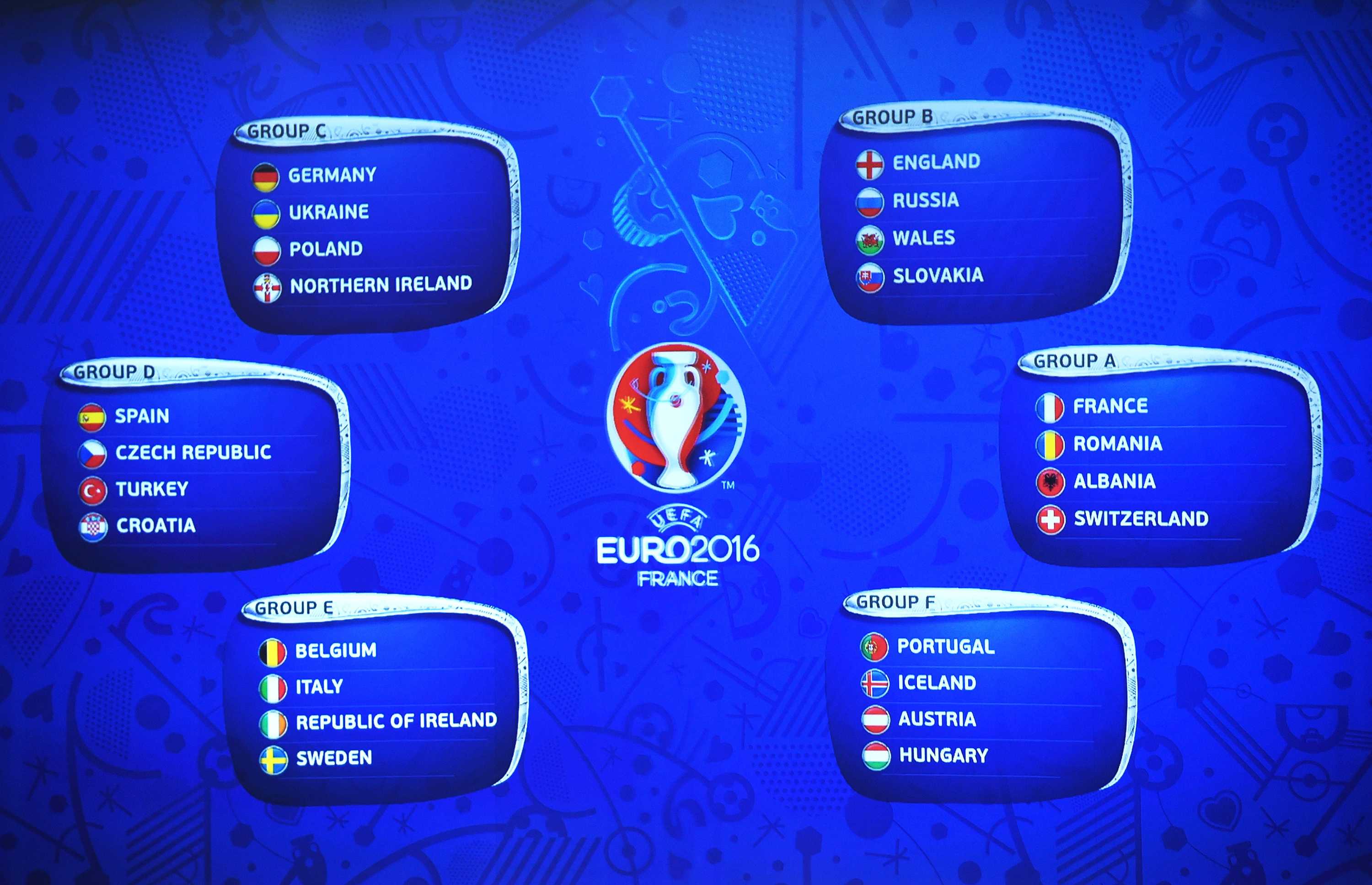 Euro 2016: Holders Spain to start bid for record third strraight title ...