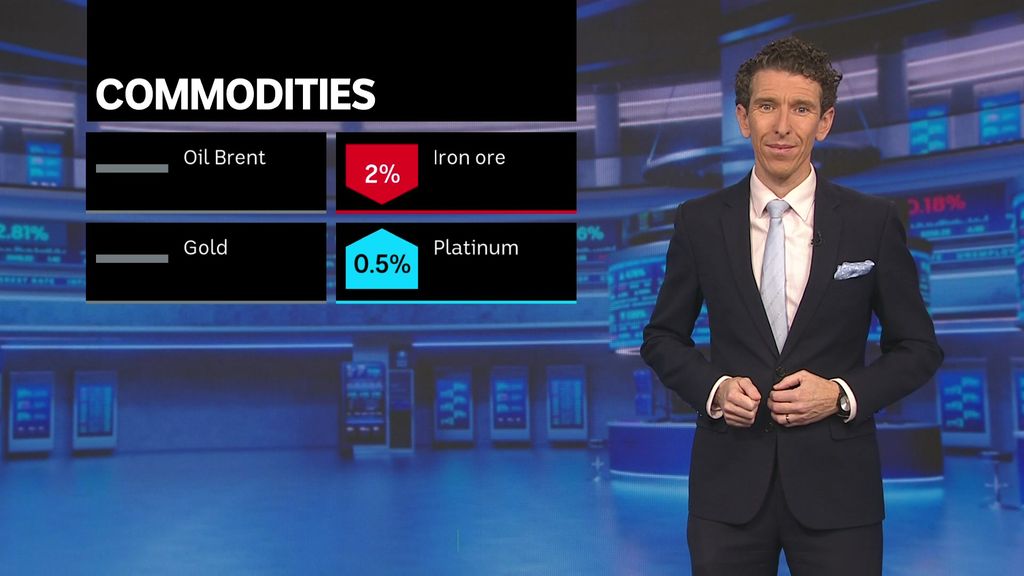 Friday Finance with Daniel Ziffer - ABC News