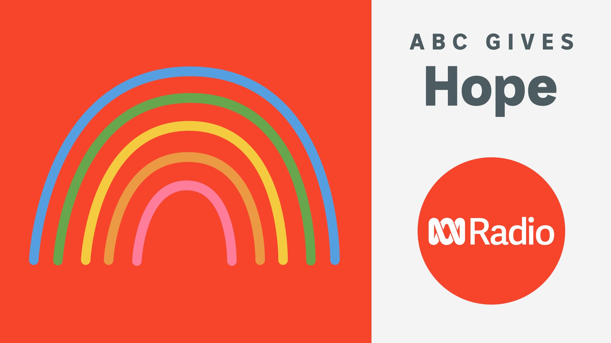 About the ABC