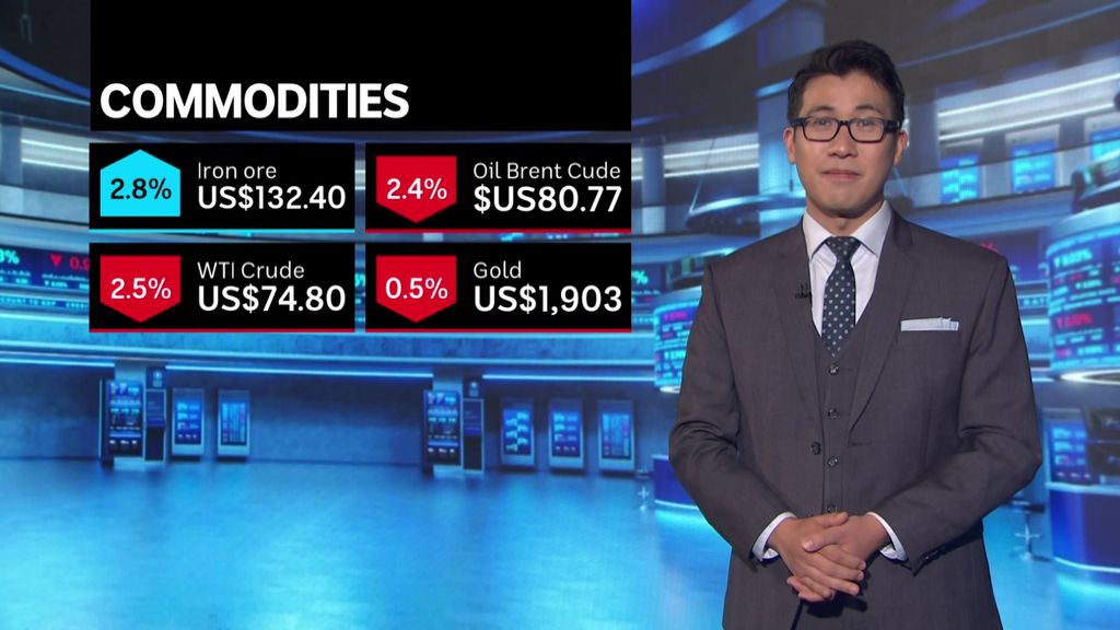 Tuesday finance with David Chau - ABC News