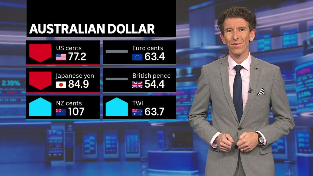 Friday Finance with Daniel Ziffer - ABC News