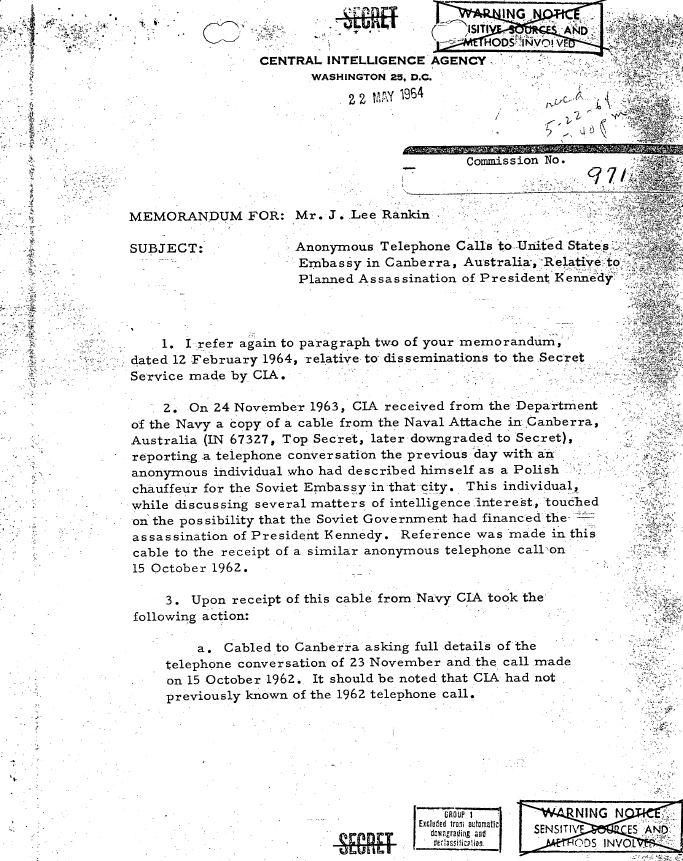 ASIO warned JFK revelations could unmask Australia's own secret version ...