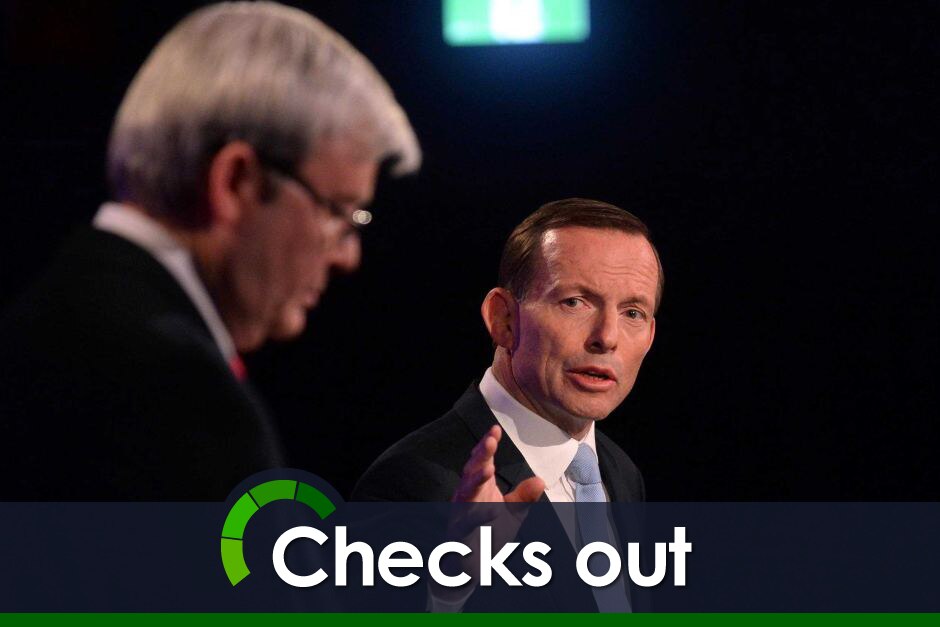 Tony Abbott correct on Pacific Solution outcome - ABC News