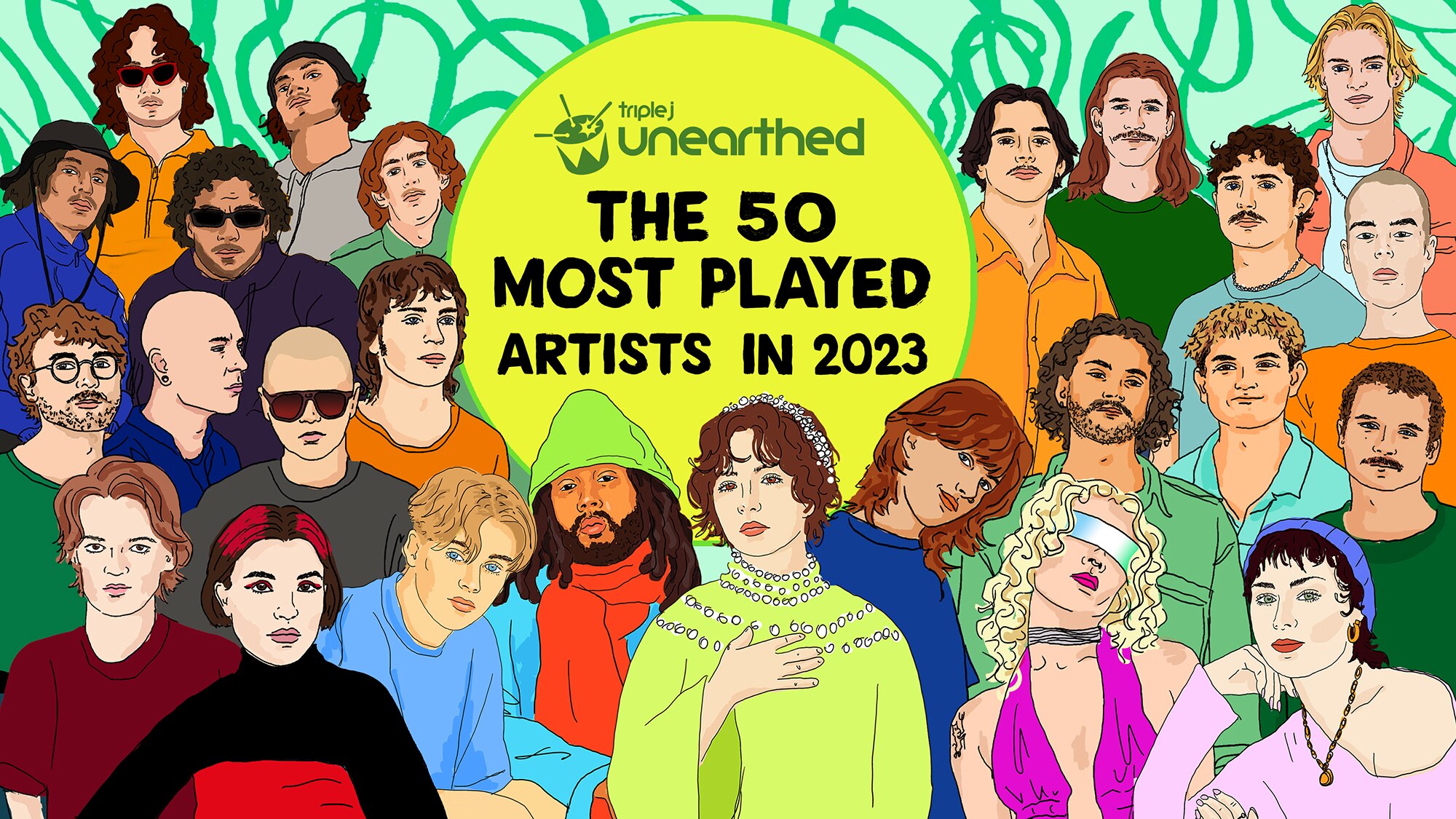 The 50 Most Played Artists on triple j Unearthed 2023 - triple j