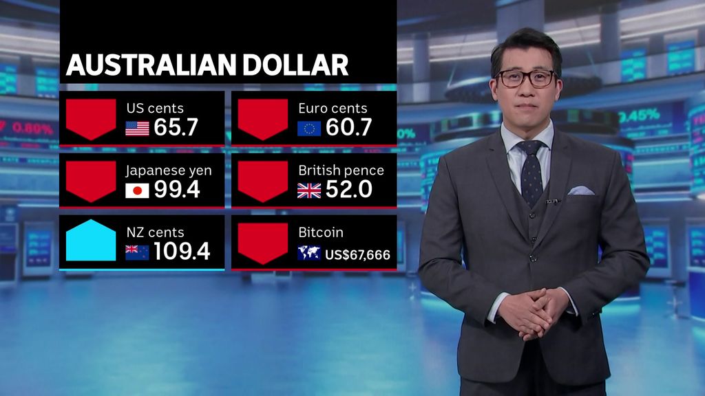 Friday Finance with David Chau - ABC News