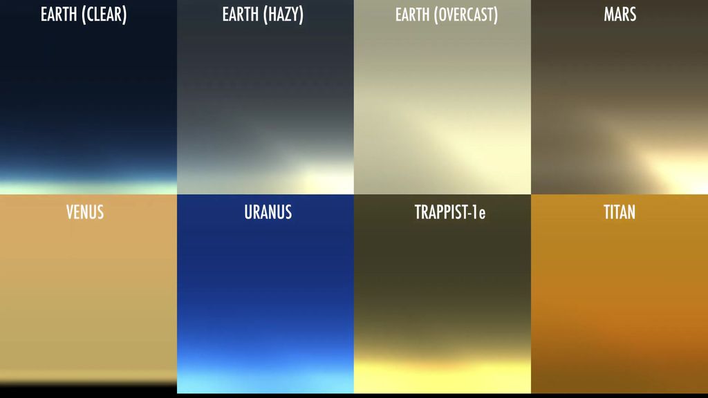 NASA simulates sunsets from across the solar system - ABC News