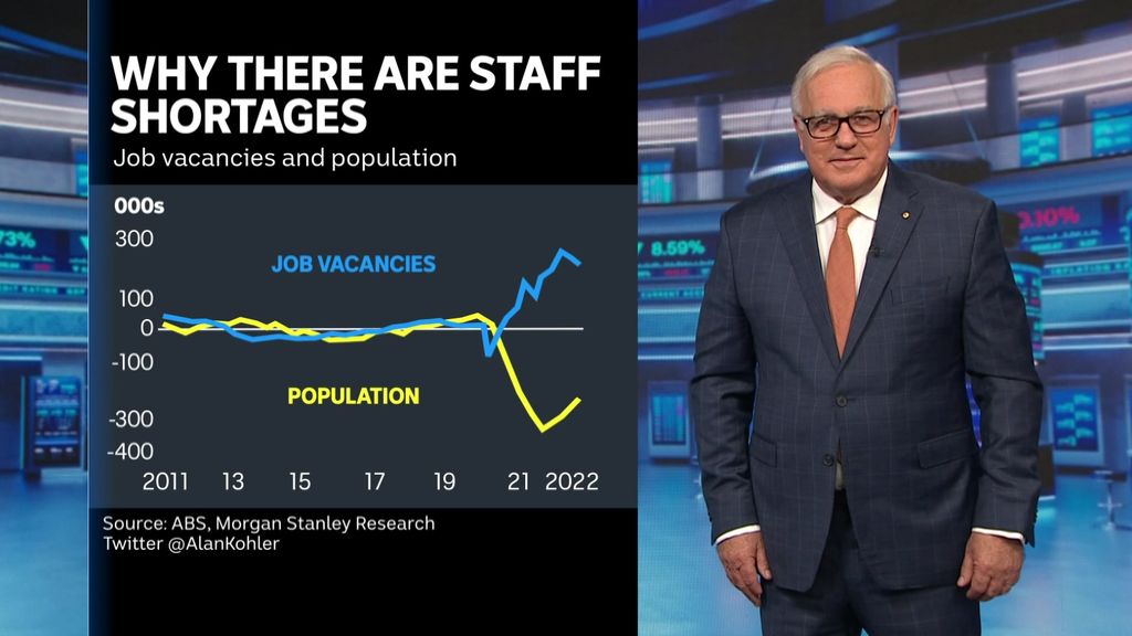 Thursday Finance with Alan Kohler - ABC News