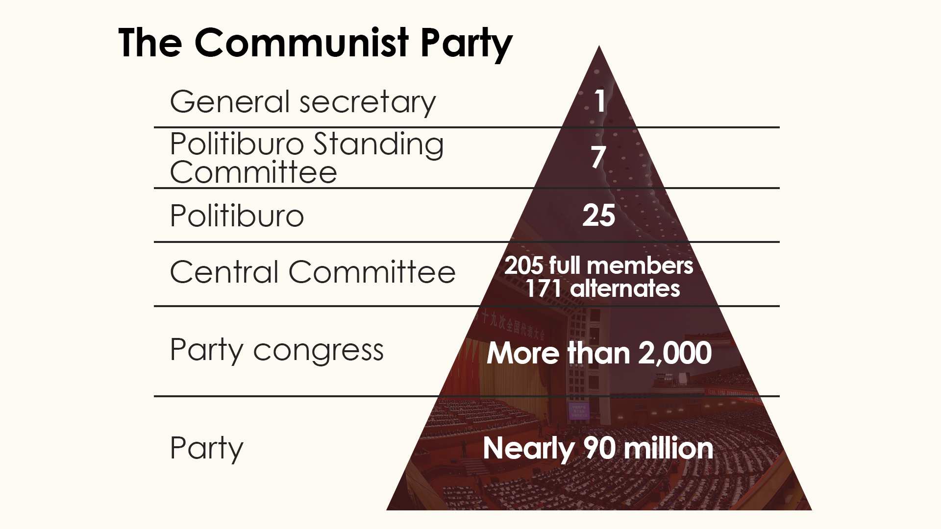 Chinese President Xi Jinping's astonishing rise to become one of the ...