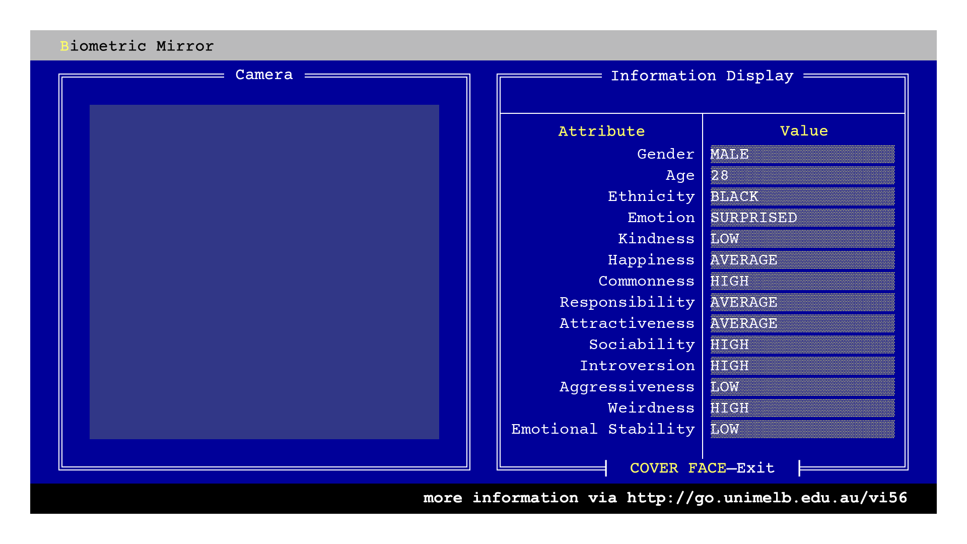 Mirror, mirror: How AI is using facial recognition to decipher your ...