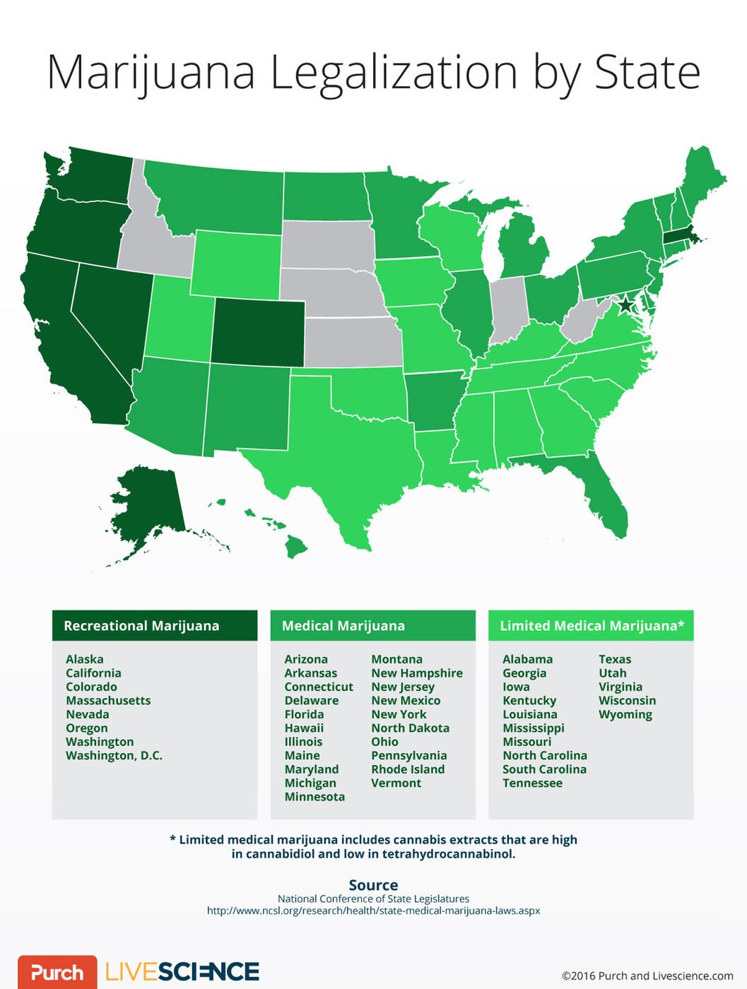 Marijuana legalisation: The unstoppable rise of California ‘pot ...