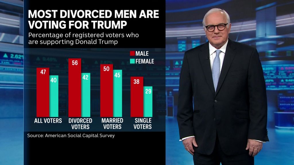 Wednesday finance with Alan Kohler - ABC News