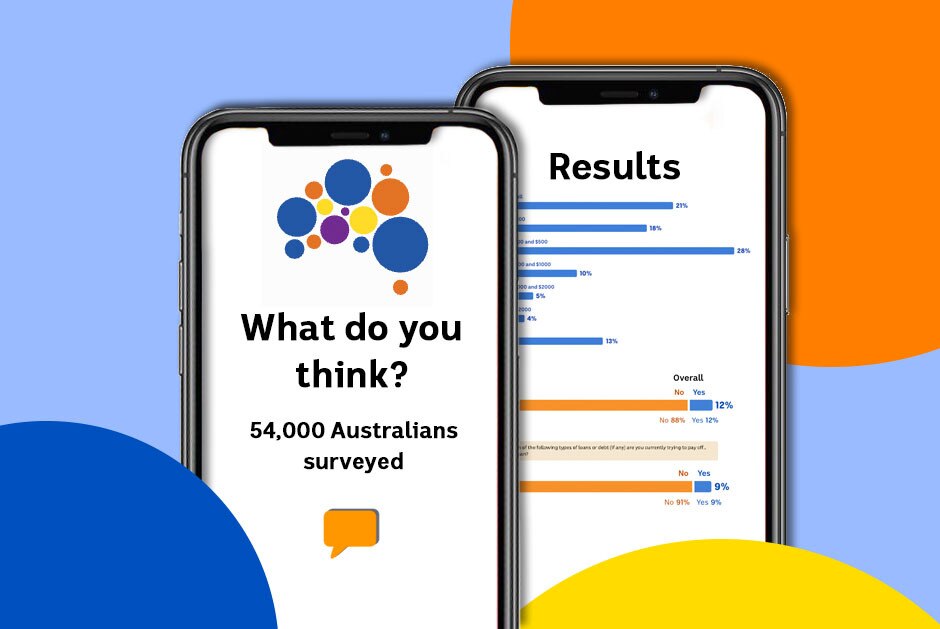 Four Australia Talks findings that can help us understand 2020 - ABC News