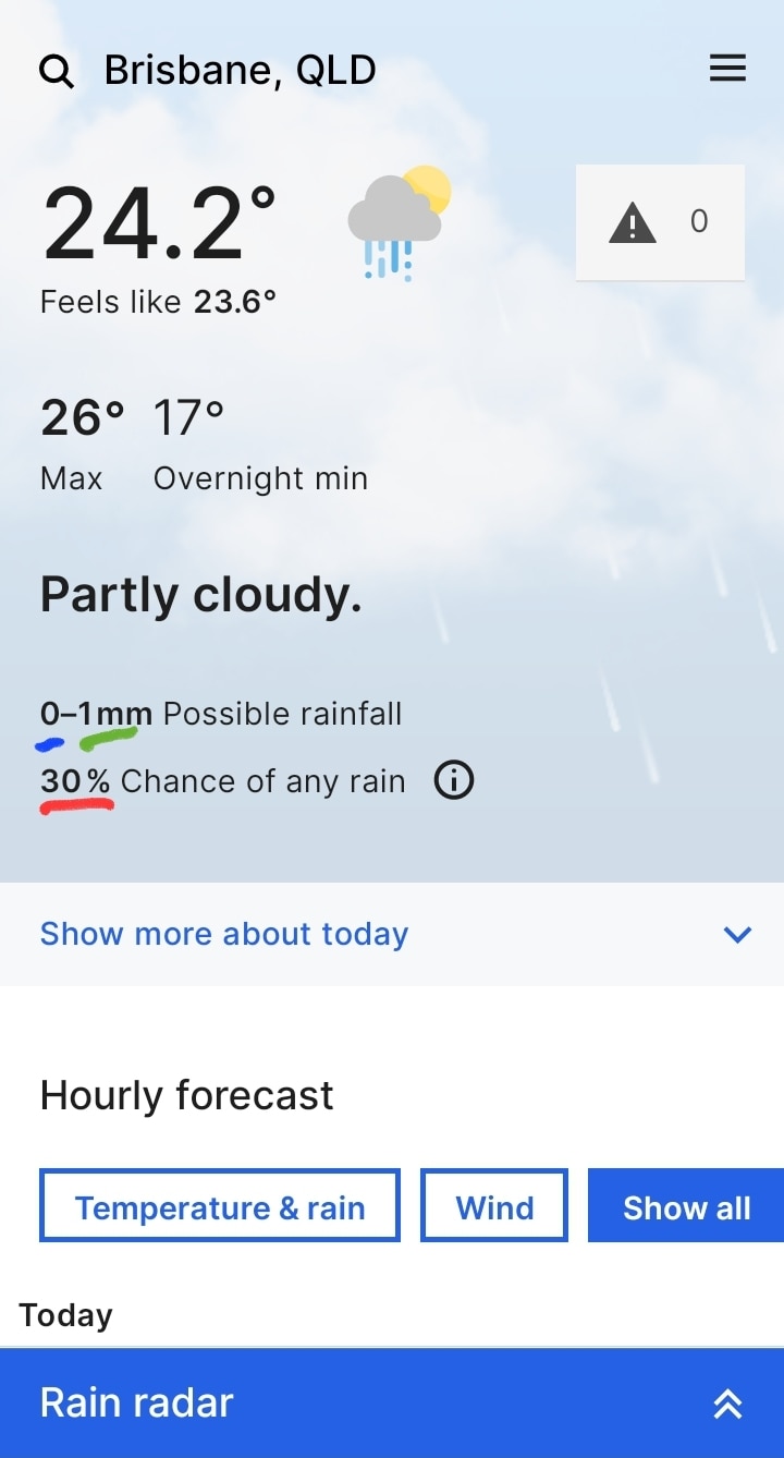What do the icons on your weather app mean? Nate Byrne explains how to ...