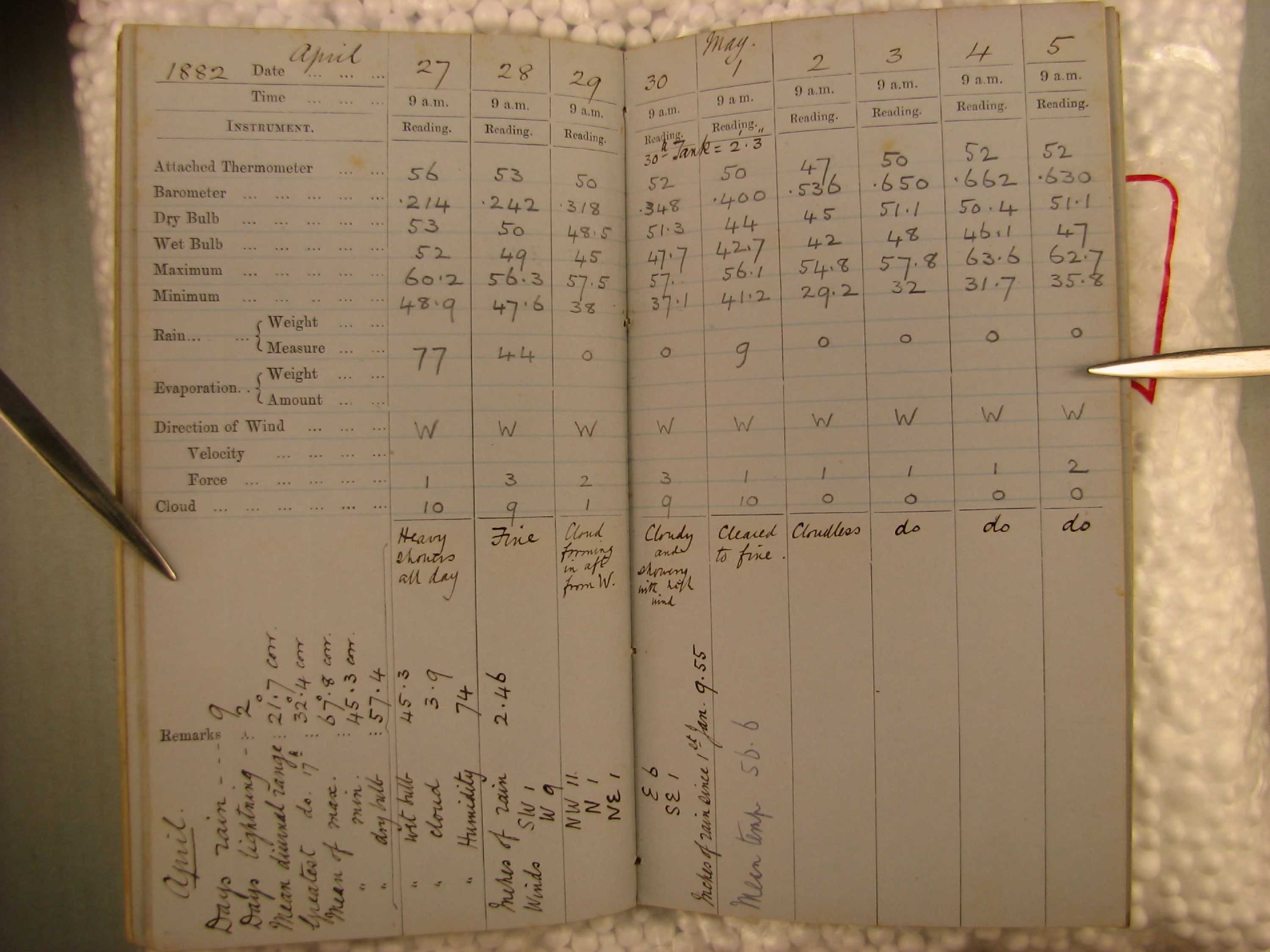 Historical weather records collected by NSW farmer to be used in new ...