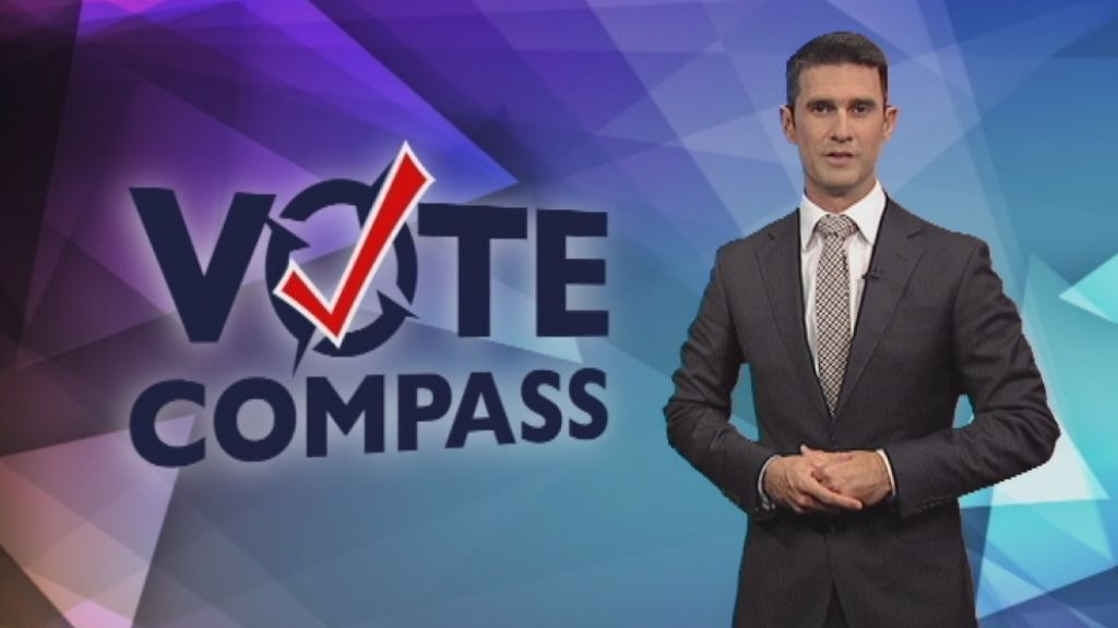 Vote Compass reveals important election issues - ABC News