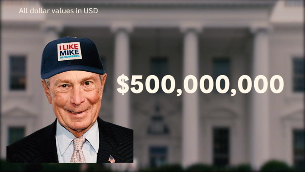 Mike Bloomberg has ploughed through $500 million in ad spending for his ...