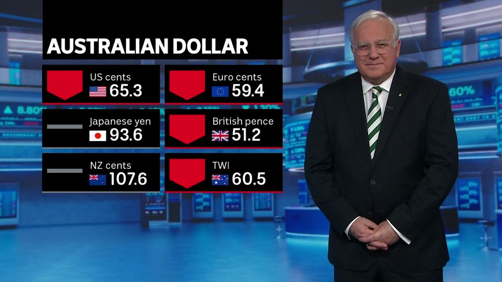 Tuesday finance with Alan Kohler - ABC News