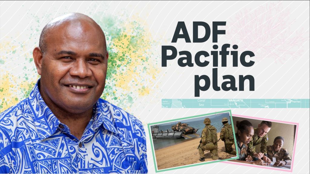 Should the ADF recruit Pacific Islanders? - ABC News