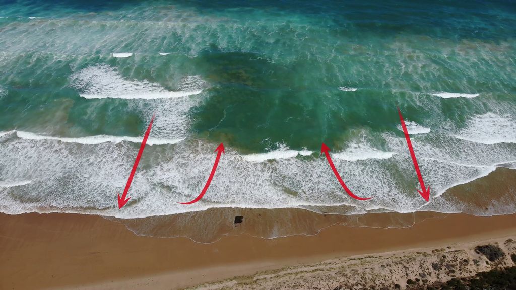 How does a rip at the beach work? - ABC News