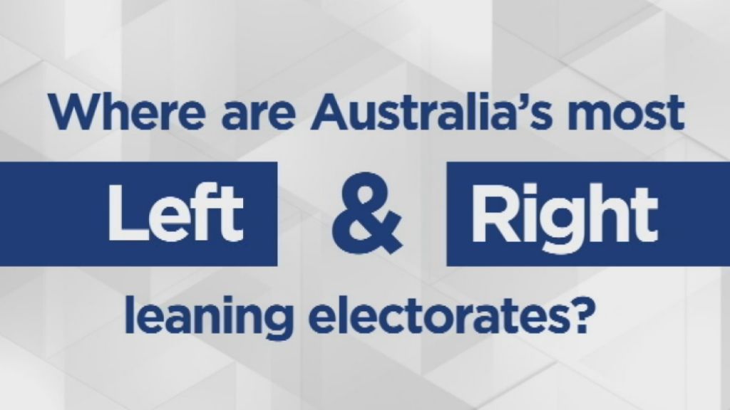 Vote Compass: Where are Australia's most left and right-leaning seats ...