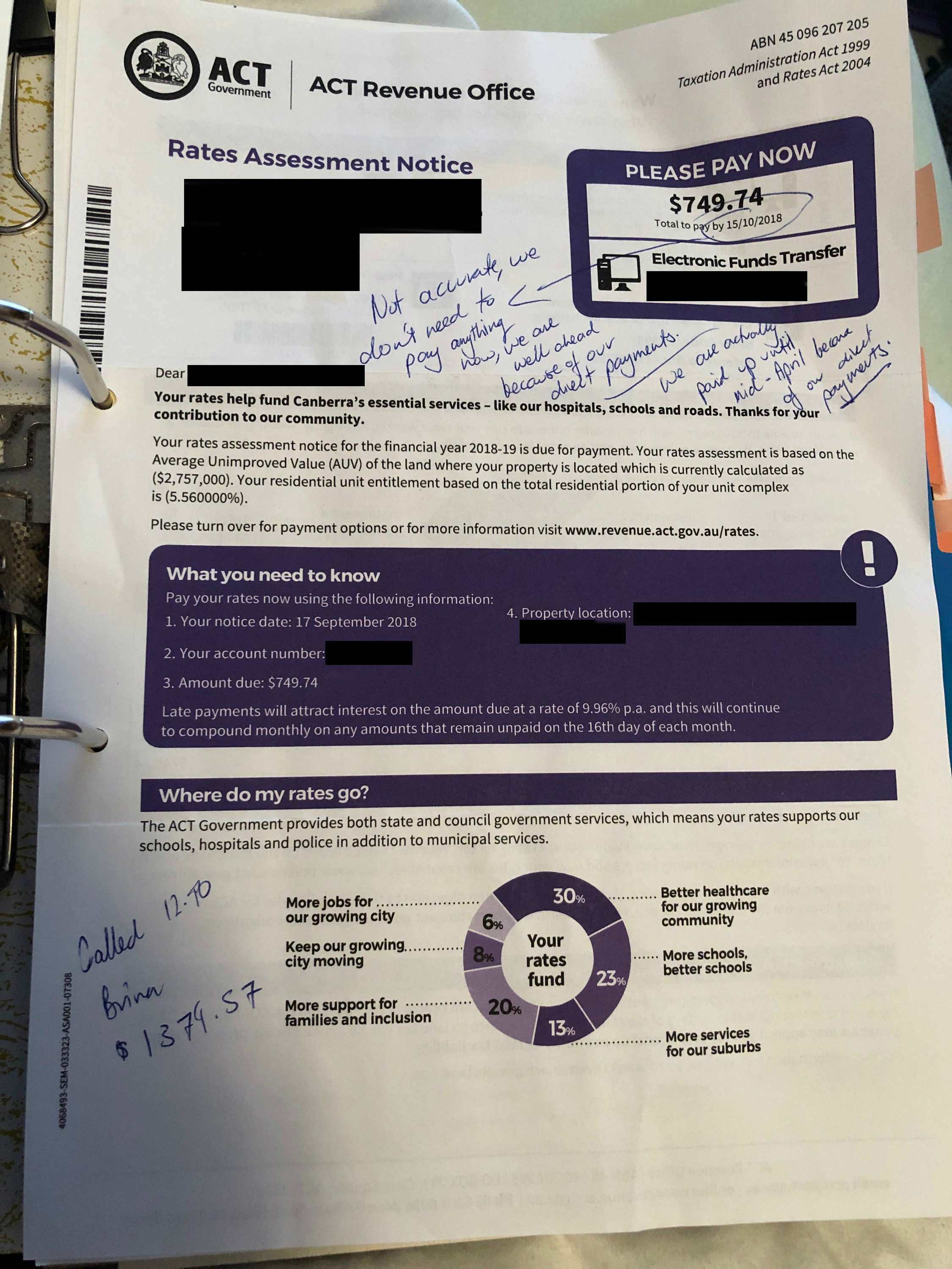 ACT Government used behavioural experiment to urge Canberrans to pay ...