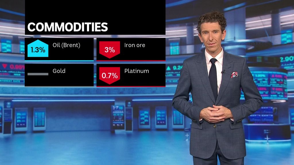 Thursday Finance with Daniel Ziffer - ABC News