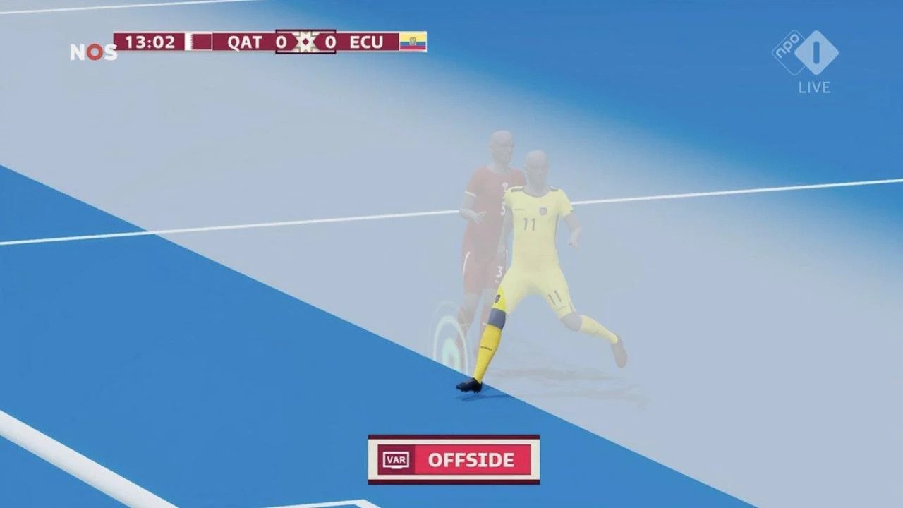 VAR offside technology at 2022 World Cup, and how player data is ...