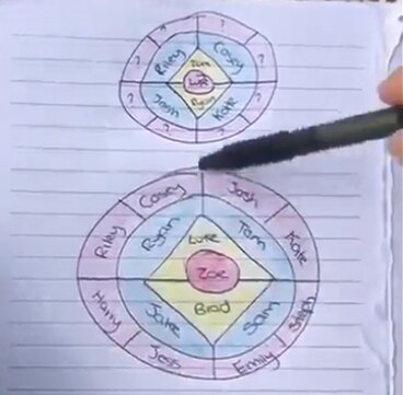 'Loom' scam lures with promises of earning quick cash through social ...