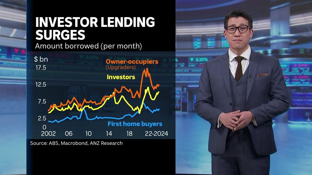 Business, Economics and Finance - Topic - ABC News