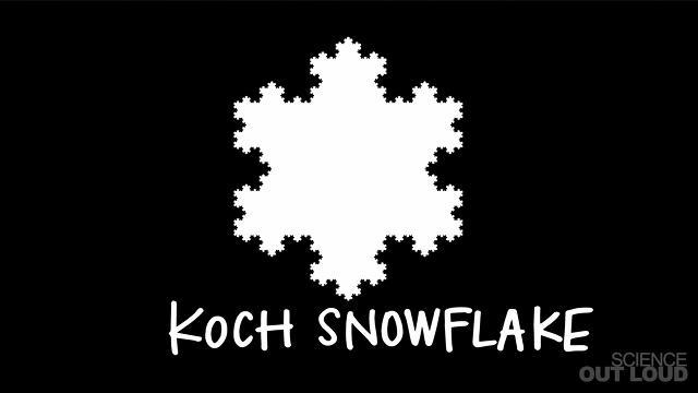 Multiplication - ABC Education