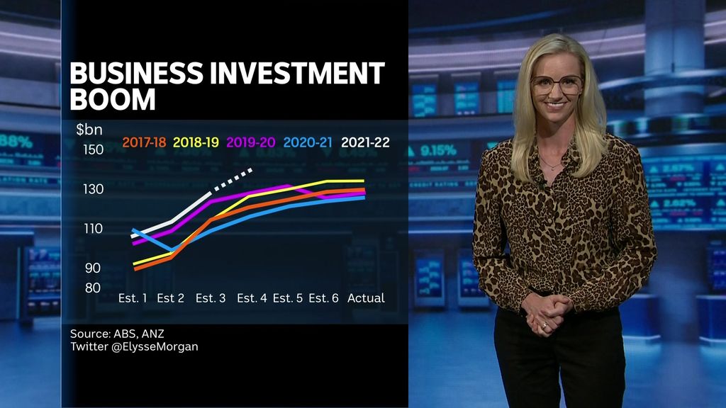 Friday Finance with Elysse Morgan - ABC News