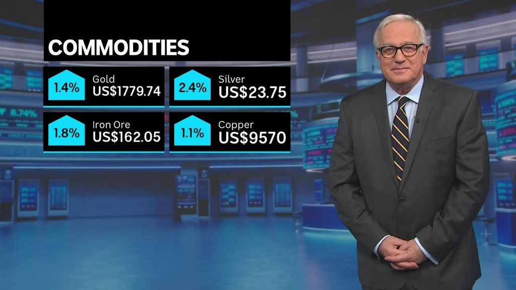 Monday Finance with Alan Kohler - ABC News