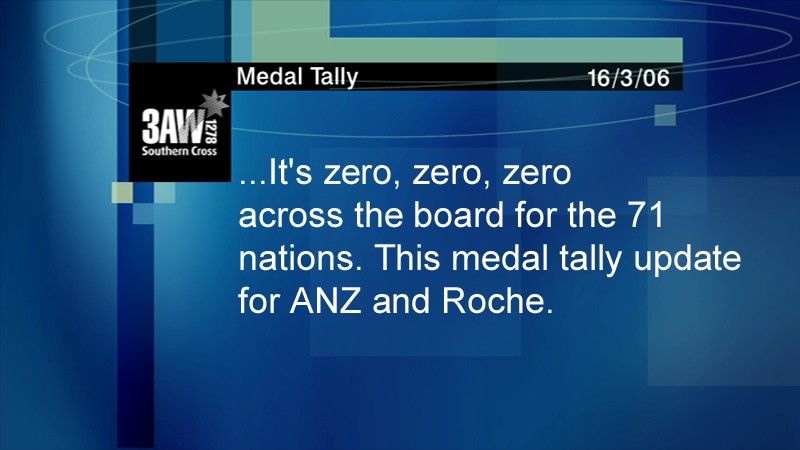 3AW - Zero, Zero, Zero - Media Watch