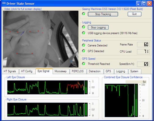 Seeing Machines uses eye-tracking technology to monitor for distracted ...