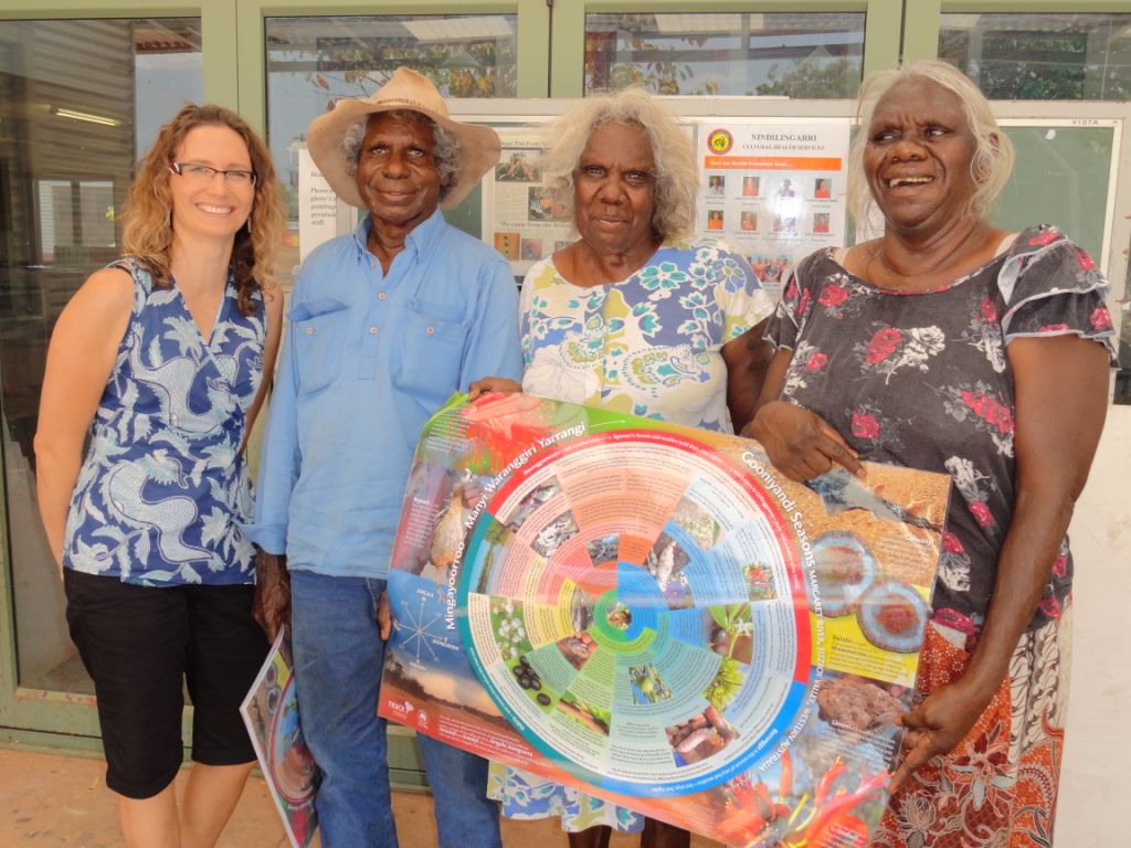 Calendars celebrate Indigenous weather knowledge - ABC News