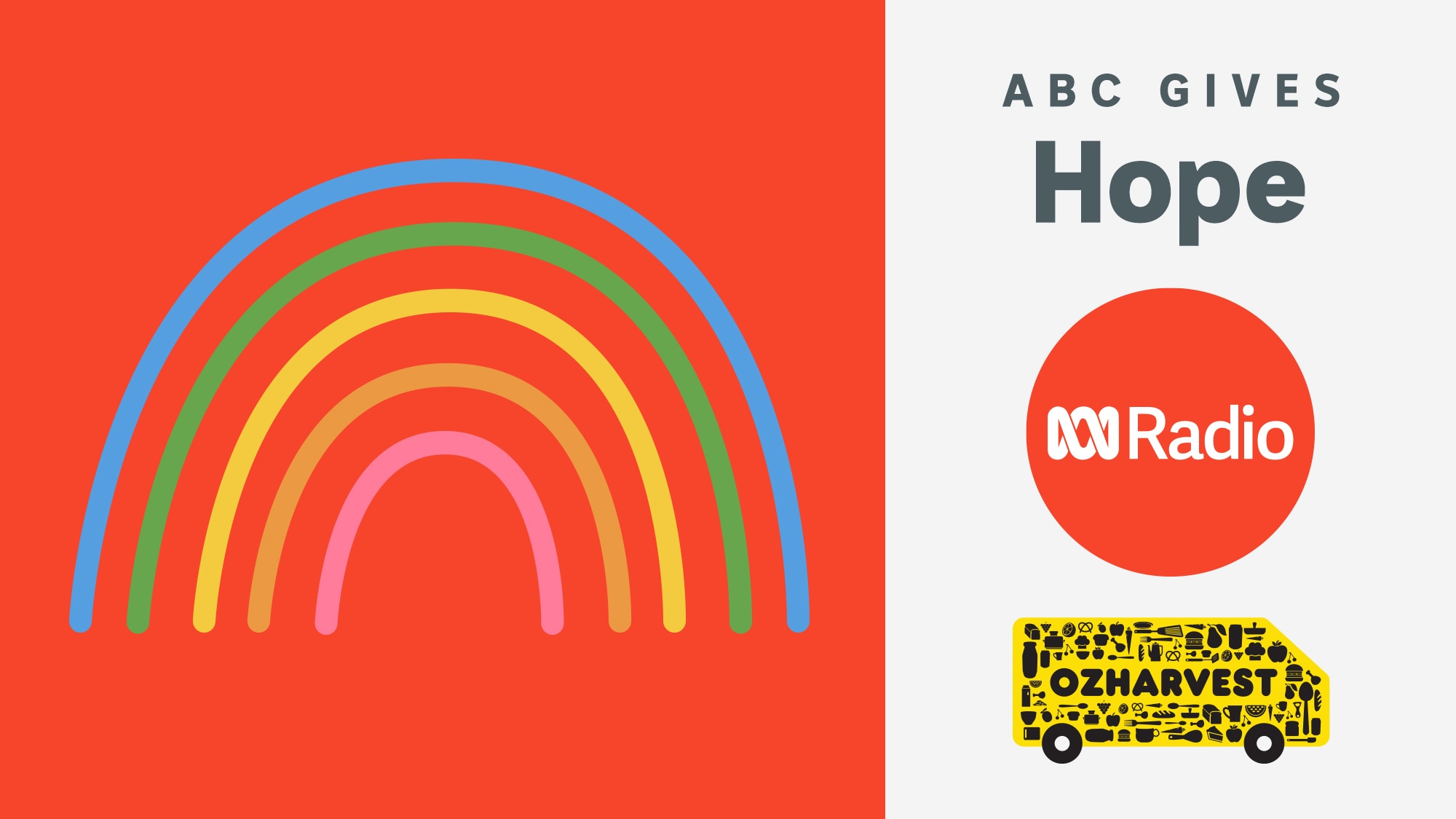 ABC Adelaide